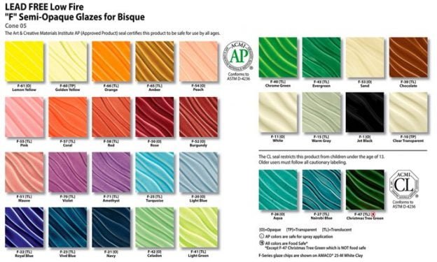 Amaco Glazes: Discover and Buy Amaco Glazes - The Ceramic School