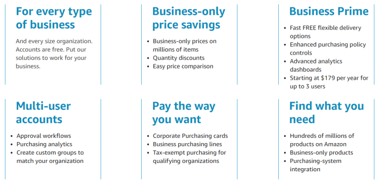 Amazon Business: Why your Pottery Business needs an Amazon Business ...