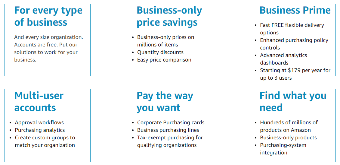 Amazon Business: Why your Pottery Business needs an Amazon Business ...