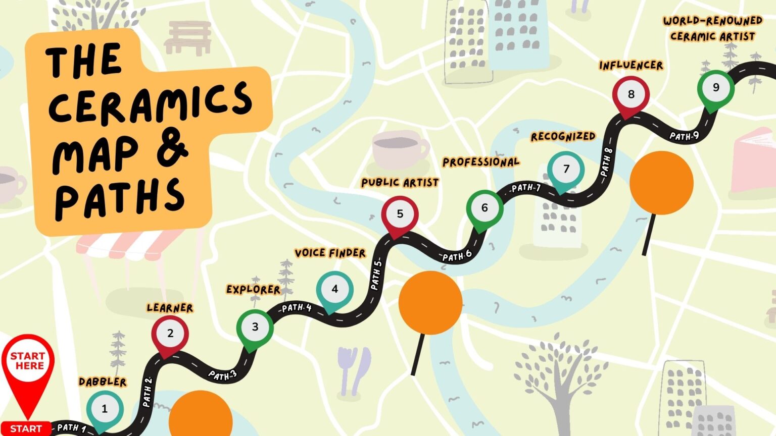 The Ceramics MAP - The Ceramic School